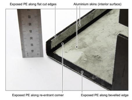 Not just the cladding… The Grenfell Tower Fire: Summary of the Expert ...