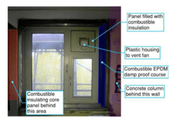 Not just the cladding… The Grenfell Tower Fire: Summary of the Expert ...